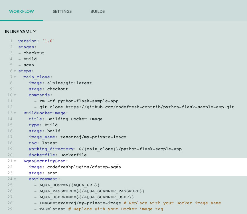 Docker Image Scanning In Your Codefresh Pipeline With Aqua